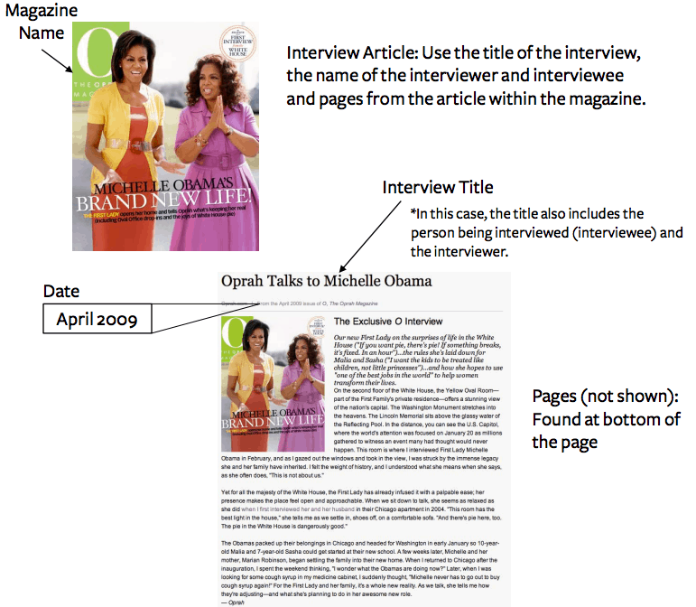 How To Write An Interview Paper In Apa Format Example Arenalasopa