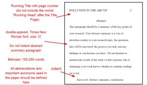 APA formatting rules for your paper