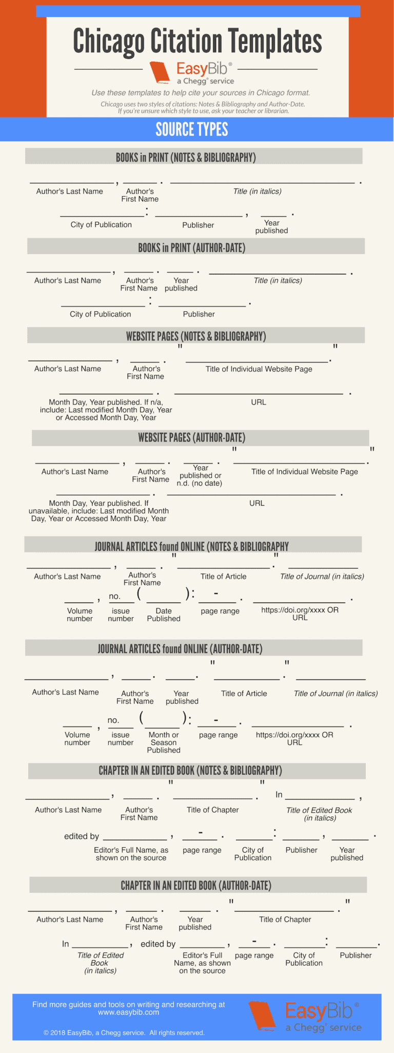 Easybib Chicago