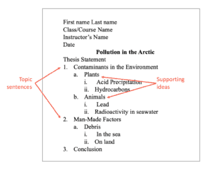 APA Format: Everything You Need to Know Here - EasyBib