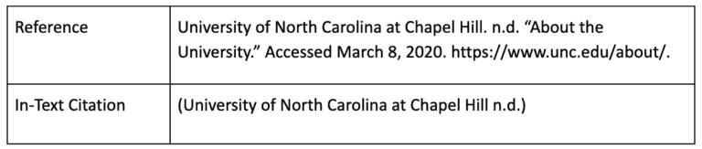 Chicago/Turabian Style and How to Use It - EasyBib