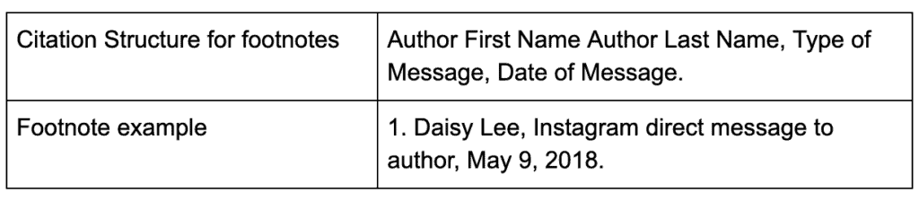 How to Cite a Website Chicago Style - EasyBib